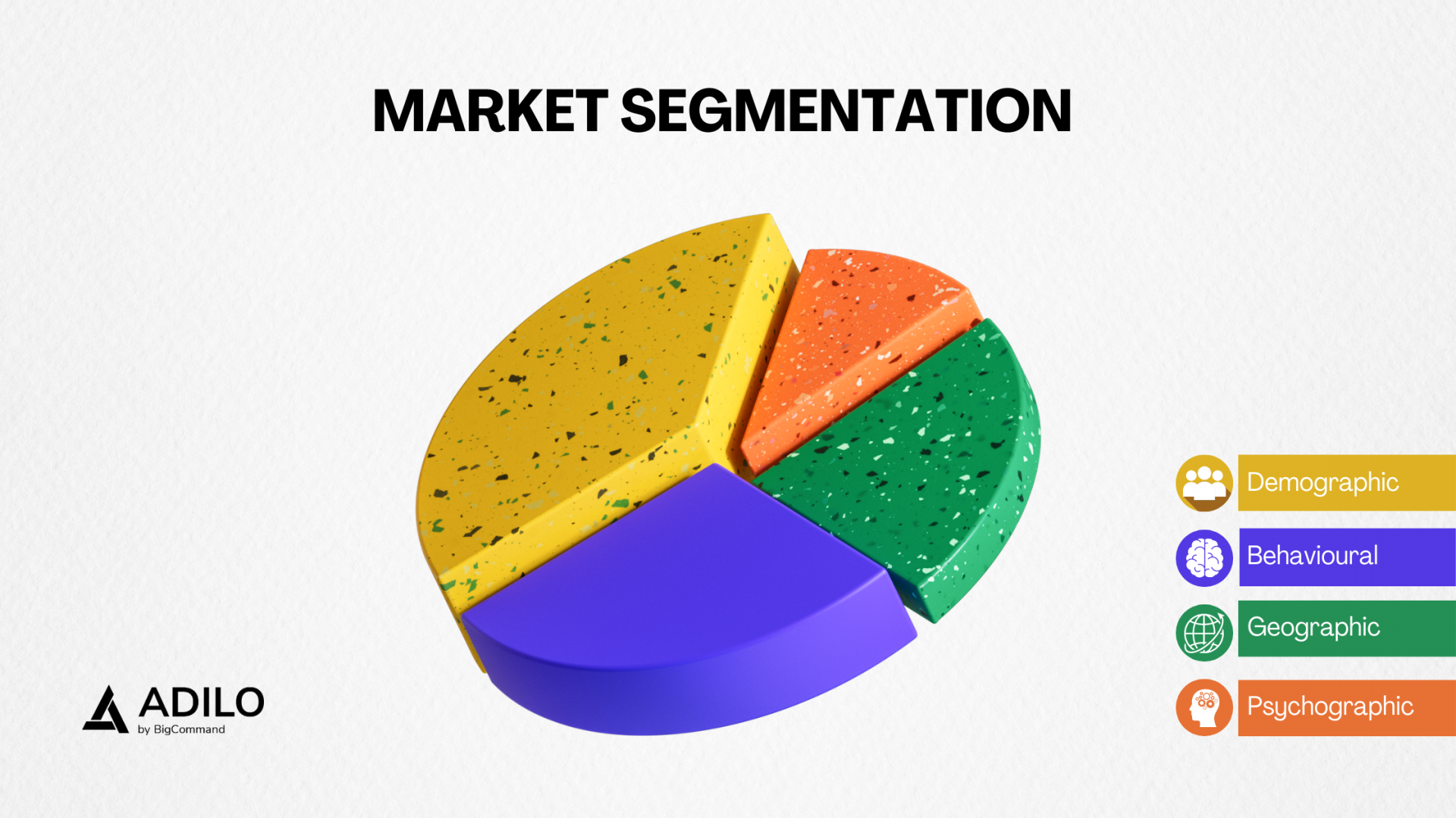 Introduction to Target Marketing: Importance & Strategies