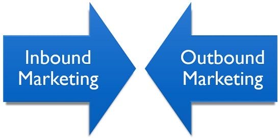 10 Difference Between Inbound and Outbound Marketing | Adilo